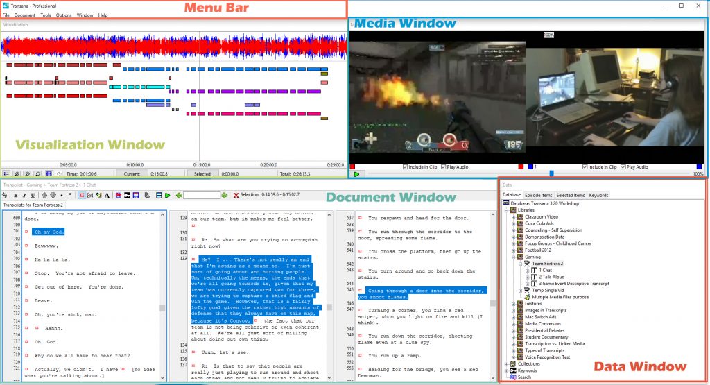 Transana’s Main Screen | Transana Online Tutorial