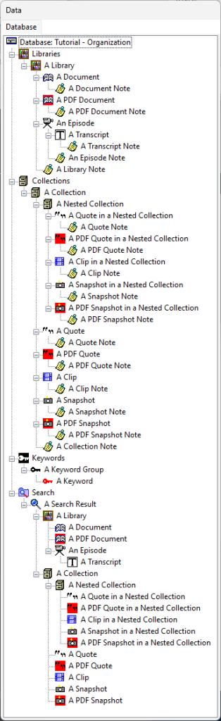 Transana’s Organizational Structure | Transana Online Tutorial